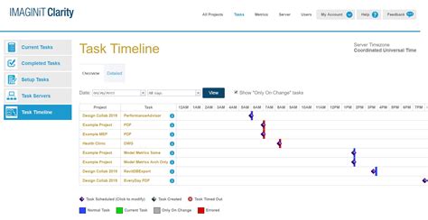 Clarity For Revit Workflows Brings New Space Planning To Automation Software Suite Architosh