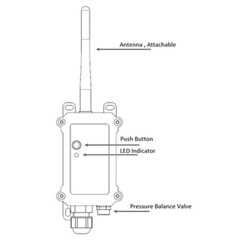 Interface Rs485 Uart I2c Rs485 Lb Gotronic