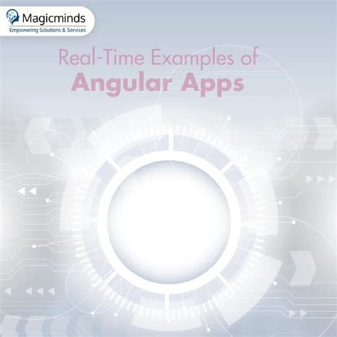 Magicminds On Linkedin Angular Webapps Angulardevelopment