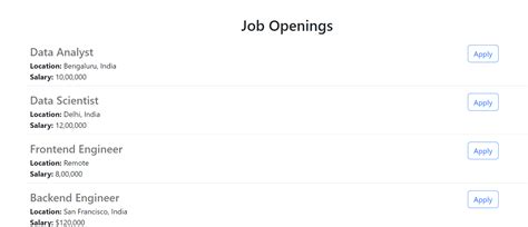 Github Madhuyadu Jovian Careers Website Career Website For Jovian