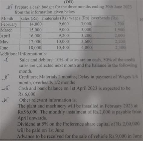 Or B Prepare A Cash Budget For The Three Studyx