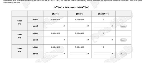 Solved Question 1 Absorbance Absorbance Fescn2lequil