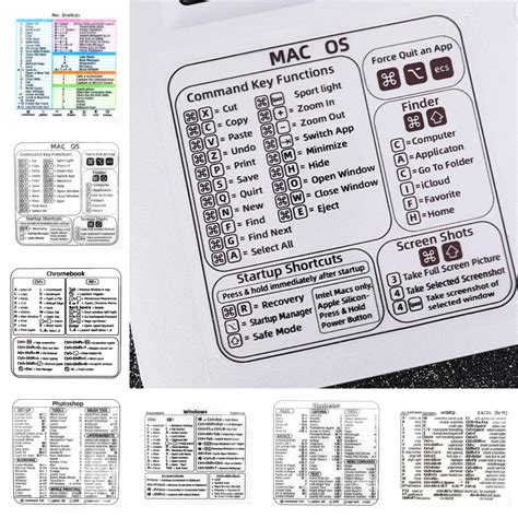 Windows Pc Reference Keyboard Shortcut Sticker For Mac Os Operation