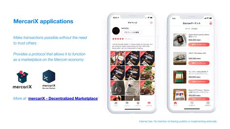 Design System Fail Learn Build Test Ppt