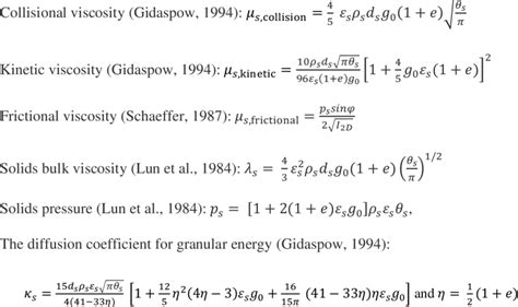 Constitutive Equations Used In The Simulation Download Scientific