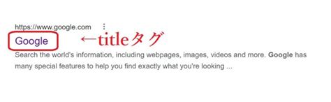 【html】headタグとheaderタグの違いについてまとめ Wsf Blog