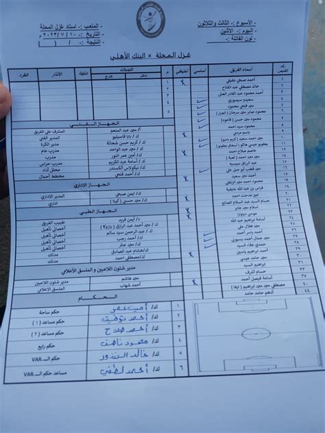 تشكيل فريق البنك الأهلي لمواجهة غزل المحلة رياضة النهار