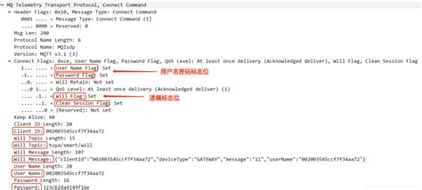 Mqtt协议与实际抓包分析mqtt Qos 0 丢失怎么办 Csdn博客 Mqtt协议与实际抓包分析mqtt Qos 0 丢失怎么办 Csdn博客