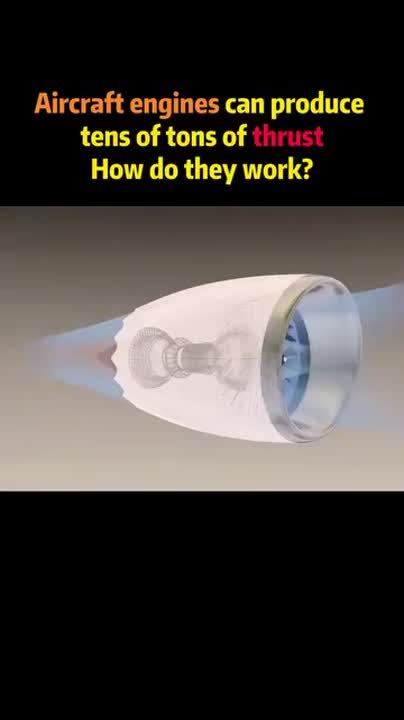 Rajendra Mane Mengfellow Iei Maesi On Linkedin How Jet Engine