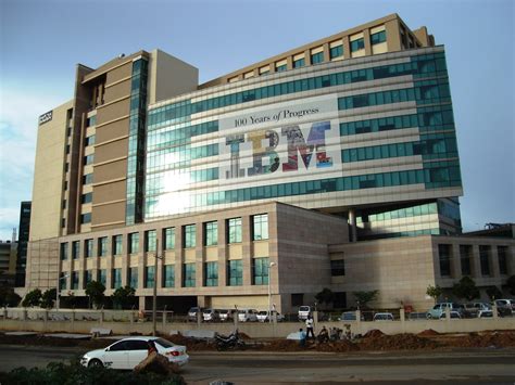 Top Software Companies In Bangalore