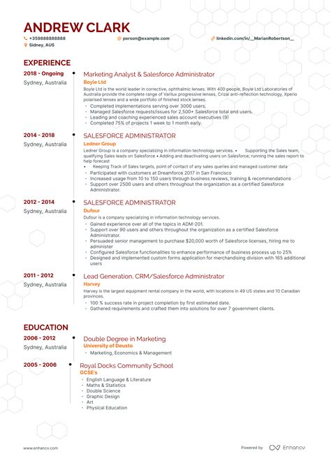 Salesforce Resume Examples Expert Advice Layout Skills Keywords And Job