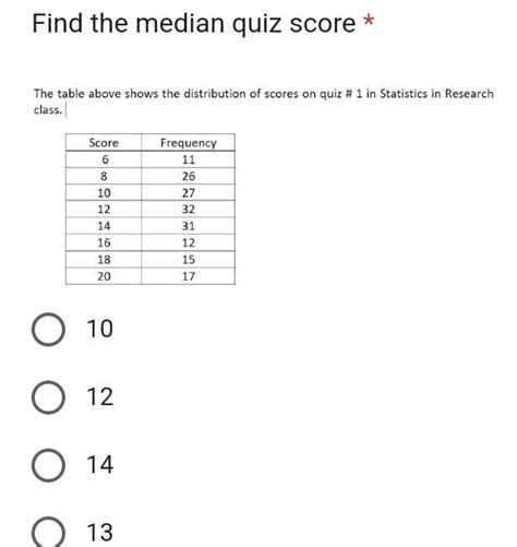 Find The Median Quiz Score The Table Above Studyx