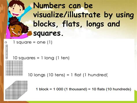 SOLUTION Math Q1 Wk1 Ppt Studypool