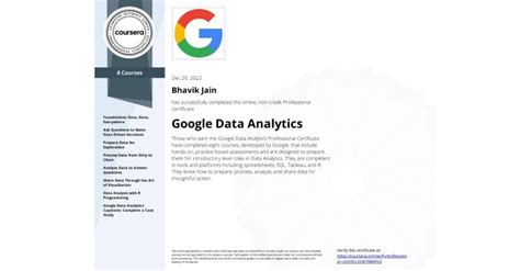 bhavik jain on linkedin dataanalysis data dataanalytics