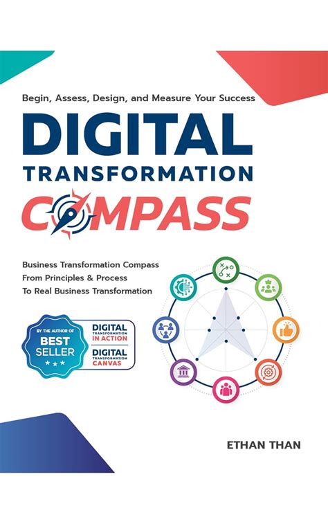 Digital Transformation Compass Begin Assess Design And Measure Your Success Digital