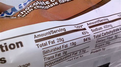 How To Read Food And Nutrition Labels A Comprehensive Guide Art Of