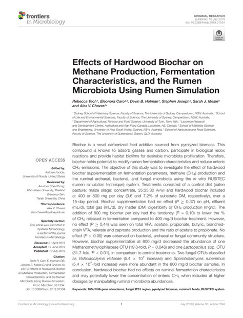 Pdf Effects Of Hardwood Biochar On Methane Production Fermentation Characteristics And The
