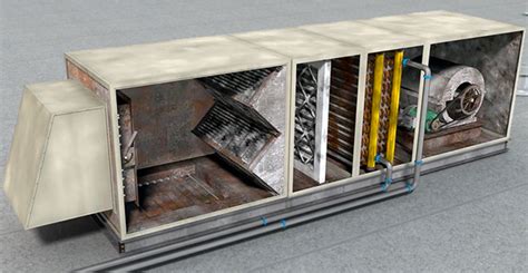 Air Handler Anatomy And The Importance Of Routine Cleaning