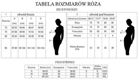 Róża Newia Seksowne Stringi Z Koronki Xl Biel Ceny I Opinie Ceneopl