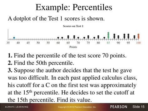 Ppt 33 Dotplots Stemplots And Time Series Plots Powerpoint Presentation Id9613256