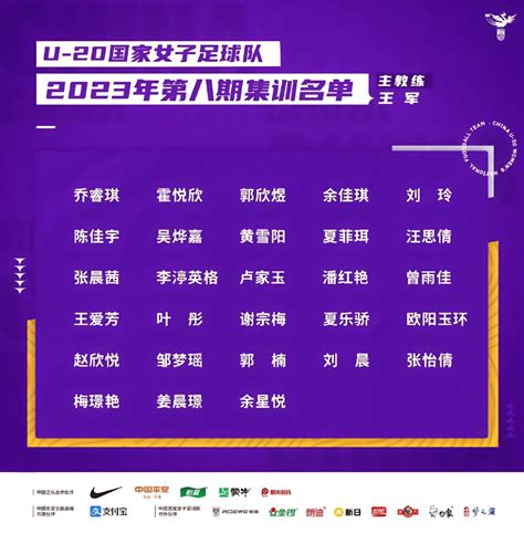 U20女足国家队集训名单：霍悦欣、邹梦瑶领衔，江苏7人入选