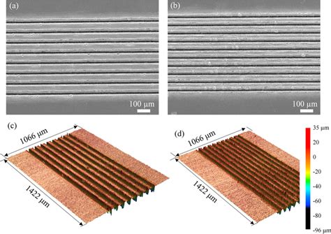 Surface Textures At Microgroove Spacing Of A C 80 And B D 64 μm Download Scientific Diagram