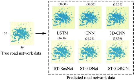 Spatial Temporal 3d Residual Correlation Network For Urban Traffic Status Prediction