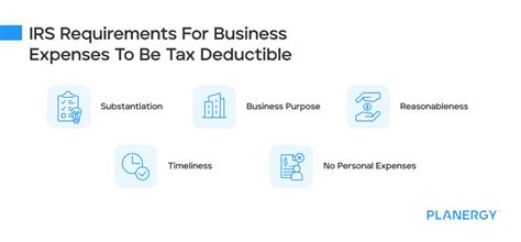 Expense Reporting What Is It Templates And How To Fill A Report Planergy Software