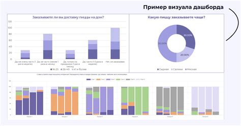 Где найти респондентов для онлайн опроса лучшие методы и платформы