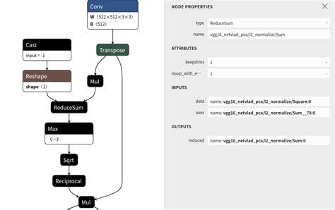 DNN ONNX Netvlad Tf ReduceL2 Where And Equal Layers Are Missing