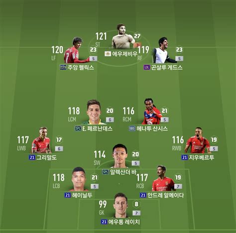 벤피카 스쿼드 후기 Ea Fc 온라인 에펨코리아