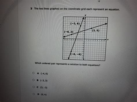 Answered 3 The Two Lines Graphed On The Bartleby