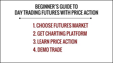 A Beginners Guide To Day Trading Futures Using Price Action Trading