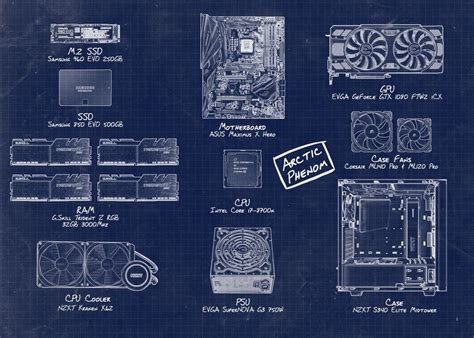 Custom Pc Blueprint Poster By Anzomia Displate