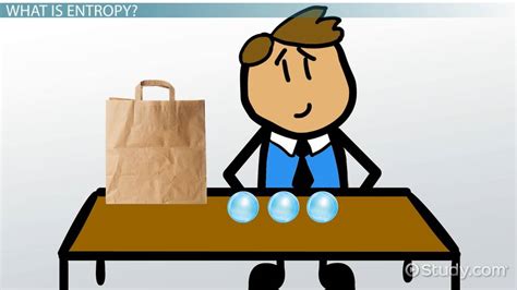 What Is Entropy Definition Law Formula Video Lesson Transcript Study