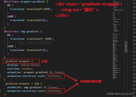 css 图片从下往上显示，并自动循环 css图片如何循环 csdn博客