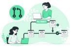 CloudCusp Git Vs SVN Why Git Is Winning When You Should Still Use SVN
