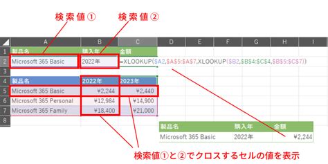 【中級者向け】xlookup関数で縦横クロスするセルを抽出 365すてっぷ Com