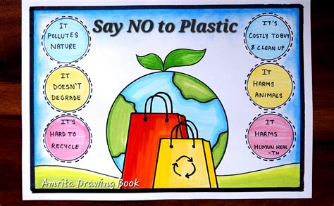 Plastic Bag Free Day Poster Drawing Stop Plastic Chart Project Ban