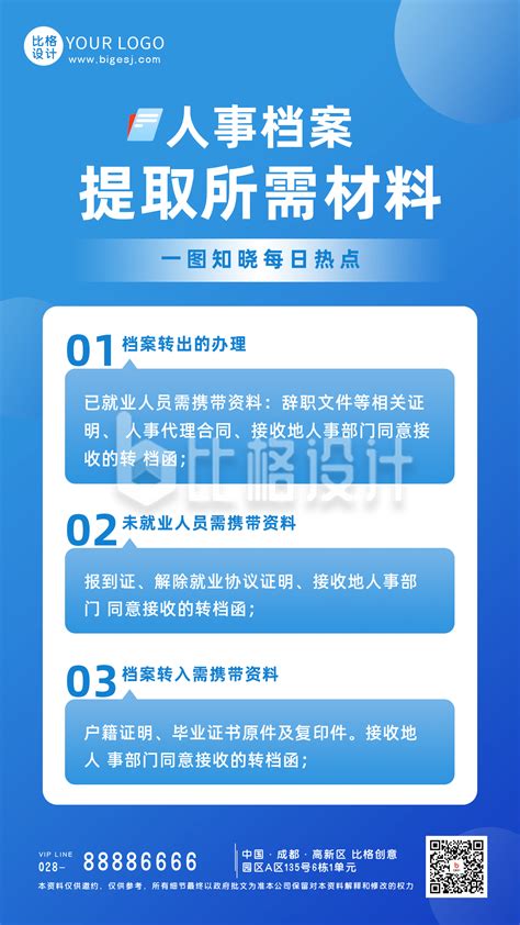 政策解读办理材料流程解析手机海报 比格设计
