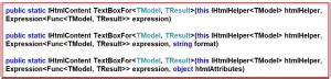 Textbox Html Helper In Asp Net Core Mvc Dot Net Tutorials