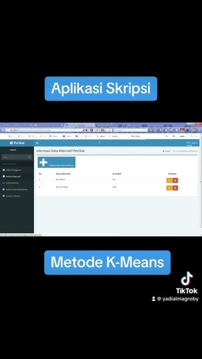 Aplikasi Skripsi Metode K Means Teknikinformatika Ngoding Spk
