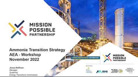 Ammonia Transition Strategy Workshop Ammonia Energy Association