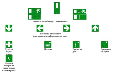 Наредба № РД 07 8 от 20 декември 2008 г за минималните изисквания за знаци и сигнали за