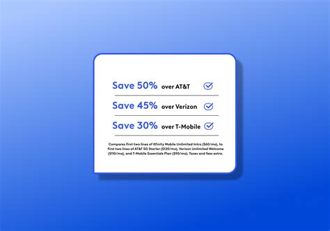 Xfinity Mobile Save 500 On The Samsung Galaxy S24 Series