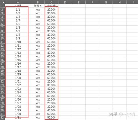 Excel使用技巧之excel Vba零基础入门到精通 商业实战演练 知乎