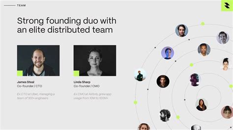 10 Tailwind Css Portfolio Templates Both Free And Paid Artofit