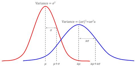 The Interactive Kalman Filter