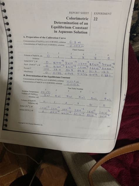 Solved Report Sheet Experiment Colorimetric 22 Determination