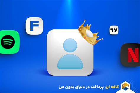 کافه ارز نحوه خرید از سایت های خارجی زومیت